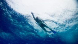 Point Nemo - Oceanic Pole of Inaccessibility